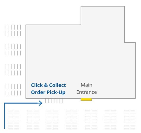 Furniture Store In Memphis Tn Ikea