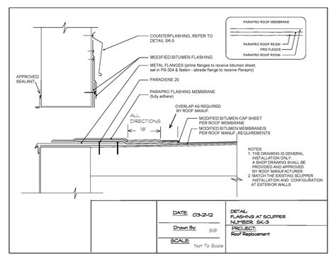 Roof Construction Details Useful Information Guide