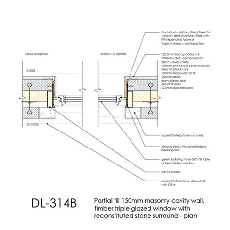 Dl314 Partial Fill 150mm Masonry Cavity Wall Window Detail