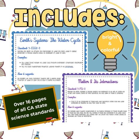 5th Grade California Science Standards Poster Pack Ca Ngss Aligned