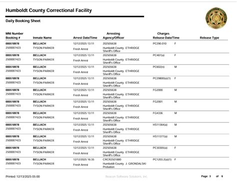 John Chiv Very Busy Day For Local Law Enforcement Yesterday