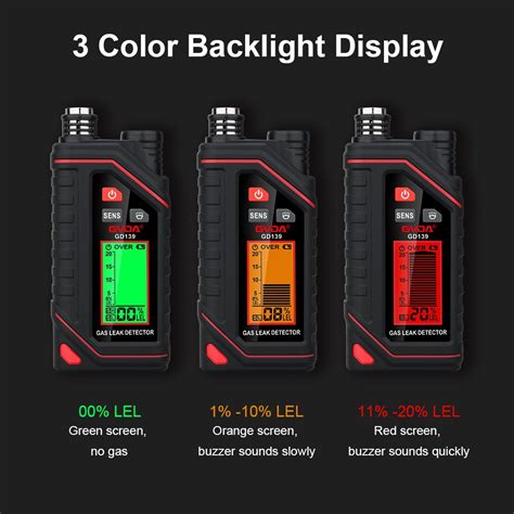 Why Does The Four In One Gas Detector Need Regular Calibration Blog