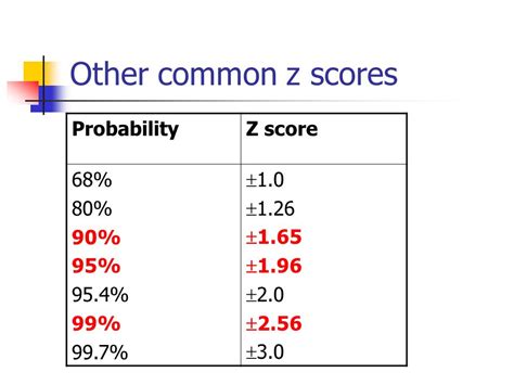 Chapter 6 Probability And The Normal Distribution Ppt Download