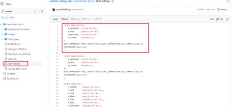 Running Tpc H Benchmark On Analyticdb For Postgresql Alibaba Cloud