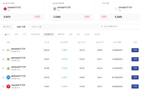 Btcc 거래소에 대한 모든 것 이벤트 입금 거래 안전하고 든든한 플랫폼 Btcc