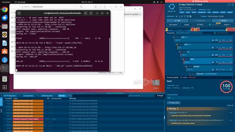 How To Hunt And Investigate Linux Malware ANY RUN S Cybersecurity Blog
