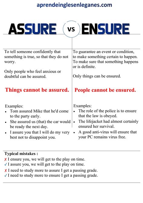 Is Ensure A Verb Or A Noun At Carolyn Pless Blog
