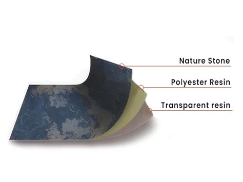 Lightweight And Durable Ultra Thin Stone