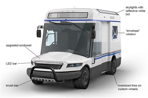 Turning The Grumman Llv Postal Vehicle Into A Camper Was A Stupid Idea