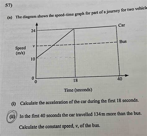 solved 57 a the diagram shows the speed time graph for part of a