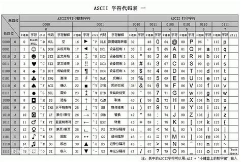 word通配符技巧 csdn博客