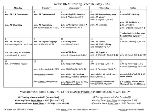 AP Testing Testing Information
