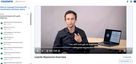 200daysofaiandmachinelearning Ai Nlp Deeplearning Andrewng