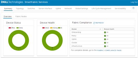 Connect To Smartfabric Services Ui Dell Networking Smartfabric
