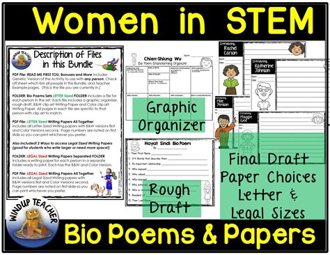 Women In Stem Biography Poem Activity And Writing Made By Teachers