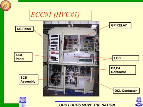 Ac Ac Traction System Of Indian Railway Hhp Locomotives Pdf