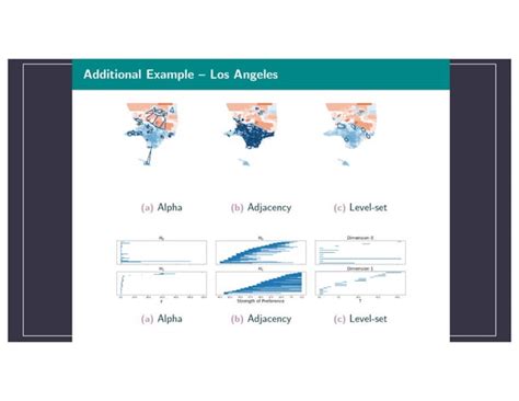 Topological Data Analysis Of Complex Spatial Systems Ppt