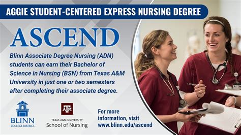 Associate Degree In Nursing