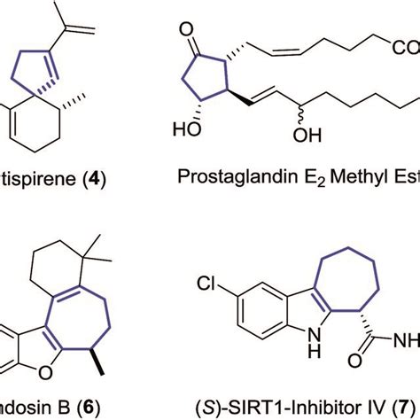 Natural Products And Active Pharmaceutical Compounds Synthesised Using