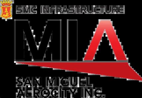 San Miguel Aerocity Inc