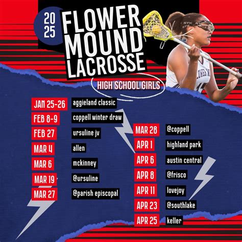 Flower Mound Lacrosse Association
