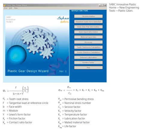 Boundless Dynamic Lnp™ Specialty Compounds Advanced Gear Solutions