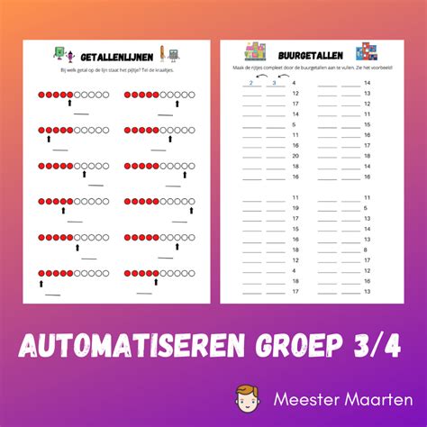 Getalbegrip Automatiseren En Herhalen Artofit