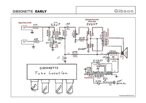Diy Guitar Amp Schematics
