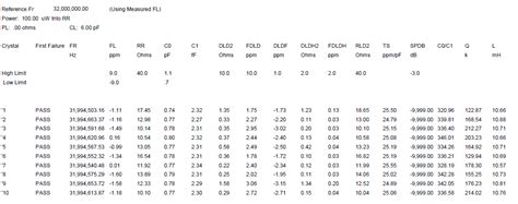 无源晶振输出频率超差的原因有哪些？ 深圳市晶诺威科技有限公司