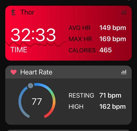Alexander Holt Cpd On Linkedin Swcs 1sfc Sof Socom