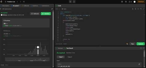Mehnaz Sheikh On Linkedin Dsa Learningjourney Motivation Inspirational Datastructures