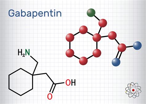 Is Gabapentin Addictive Guide On What To Know Scrc