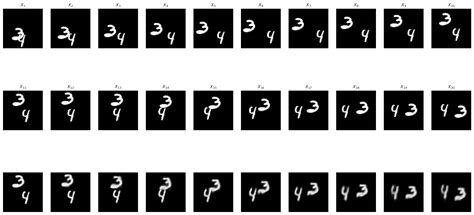 Github Yuseonksrvp This Repository Contains The Official