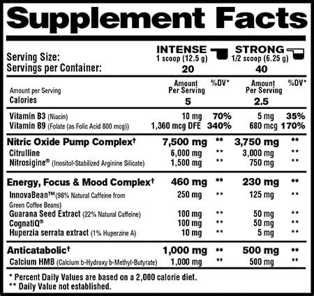 1up Nutritions Revamped And Rebalanced All In One Pre Workouts