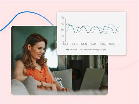 Creating Analytics Reports In Looker Studio Dreamhost