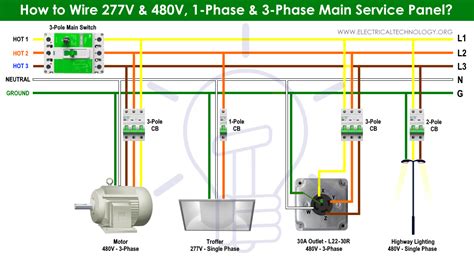 Three Phase Electrical
