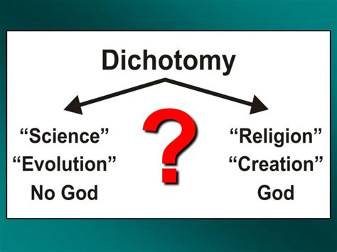 Ppt Beyond The “evolution” Vs “creation ” Debate Powerpoint
