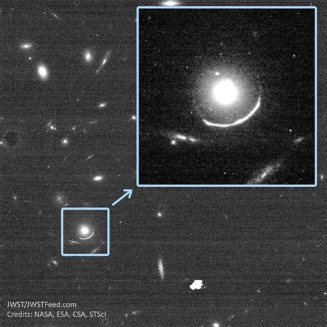 A Deep Universe Partial Einstein Ring By Jwst R Spaceporn