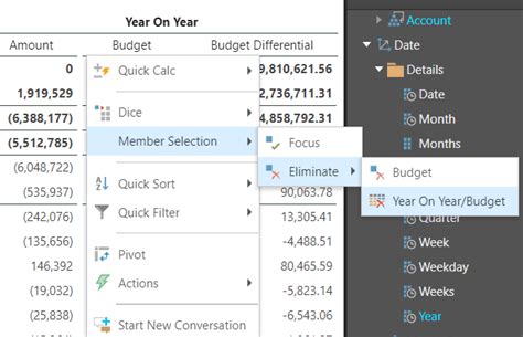 Manage Complex And Asymmetrical Data Queries Pyramid Analytics