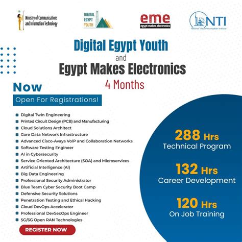 Opportunity Nti Dey Hamid S Mostafa