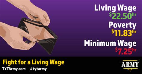 Minimum Wage Vs Living Wage Your Presidential Candidates Stance Tyt Army