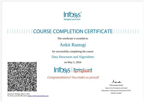 Ankit Rastogi On Linkedin Dsa C Coding Leetcode Codingninjas