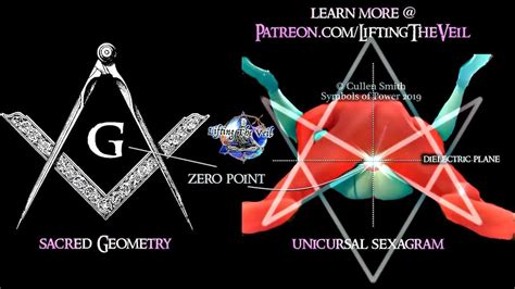 Sonic Resonance And Symbolism Pt7 Sexual Math And Thelema Magick Alchemy