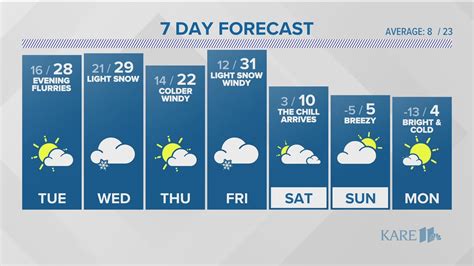 Father John Feit Arrested For 1960 Murder Case