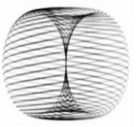 Is It Wrong To Describe The Angular Momentum Of A Photon As Its “spin
