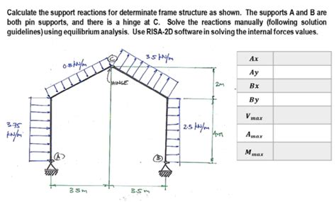 Solved Hello Tutor If You Dont Know Risa 2d Software You Can Just