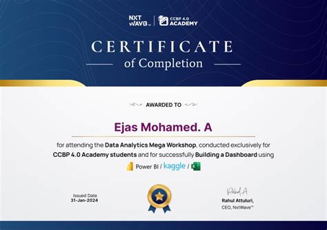 Ejas Mohamed On Linkedin Dataanalytics Powerbi