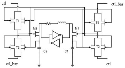 Resonant Square Wave Clock Generator For Low Power Applications Nu