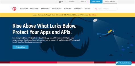 Top 24 Bot Detection And Mitigation Tools Startup Stash