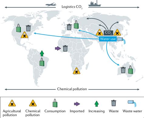 Critical Points In Textile And Fashion Production The Geographic